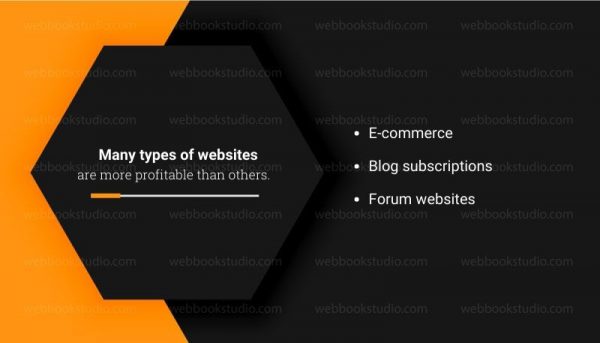 10 Popular Types of Websites You Can Create - Webbook Studio