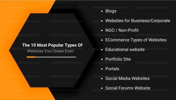 10 Popular Types of Websites You Can Create - Webbook Studio