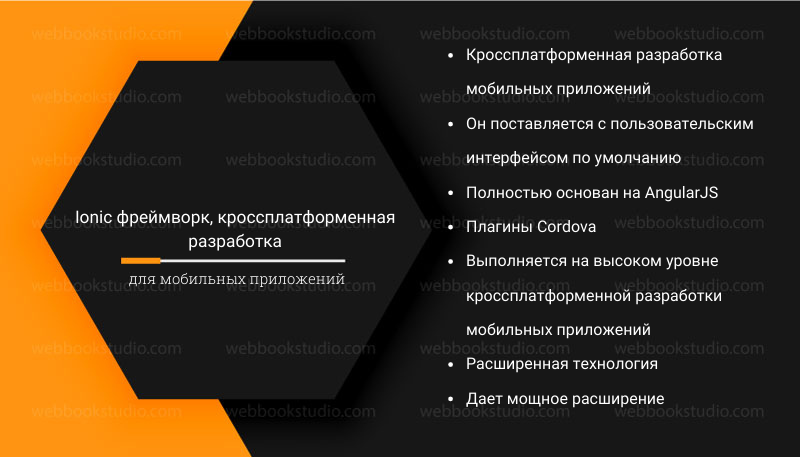 Кроссплатформенная разработка мобильных приложений: Ionic Framework ...