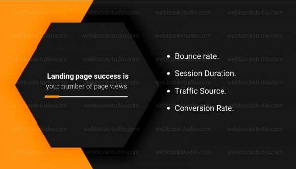 Landing page for your business: how to create? - Webbook Studio
