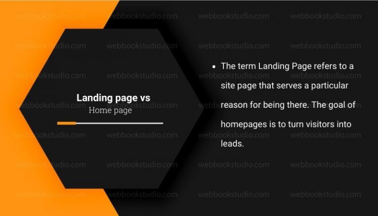 How much content does your landing page really need? - Webbook Studio
