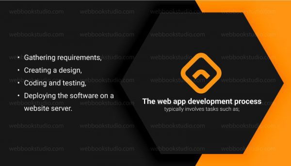 Web app development company: which is the best? - Webbook Studio