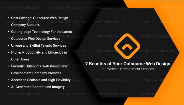 The future of website development: Latest outsource web design trends ...