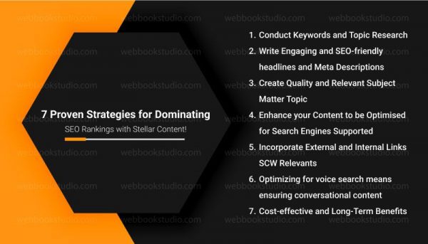 The role of content quality in SEO rankings - Webbook Studio