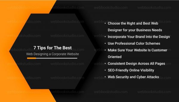 How to choose the best web designer for your сorporate website design ...
