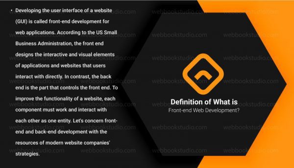 The role of Front-end and Back-end development in modern website ...