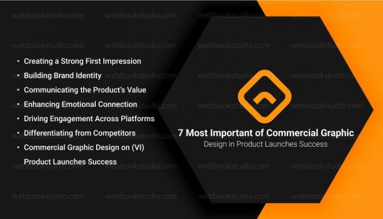 The role of commercial graphic design in product launches - Webbook Studio